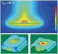 [FKFU-A349-00-A] Consumer Electronics Miniaturization : Thermal ...
