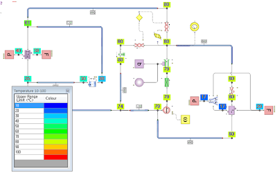 [FKFU-A010-01-A] 데이터 입력 및 출력 Color Contour – Flowmaster Korea
