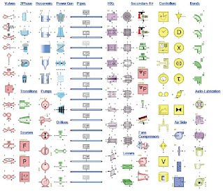 [FKFU-A253-00-A] Simulation Based Characterization. A 3D to 1D System ...
